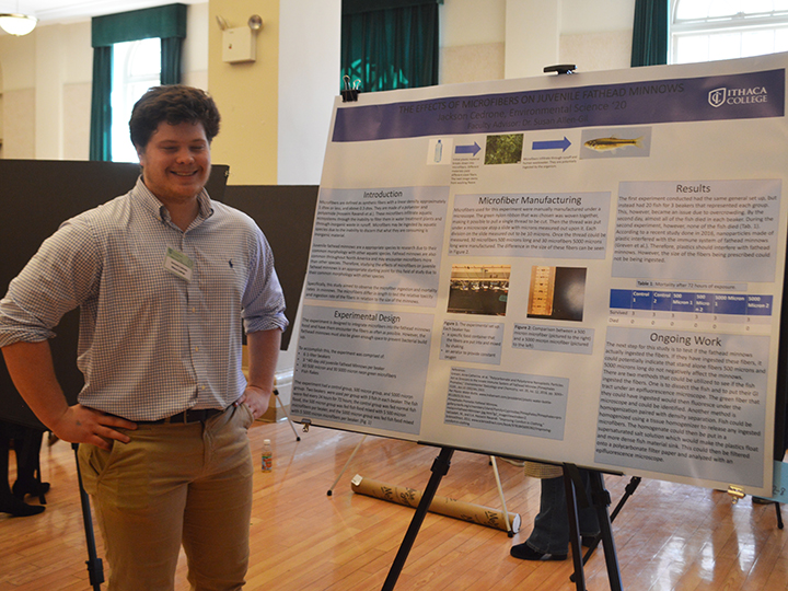 Eastern Colleges Science Conference | ECSC